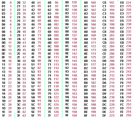 HTML HEX Colors: A Complete Guide - Ability Coding